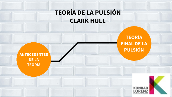 Teoría de la pulsión - Hull by Ícaro Gonzaga on Prezi