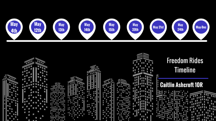 Freedom Rides Timeline by Caitlin Ashcroft on Prezi