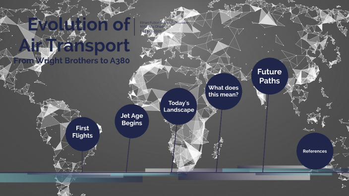 Evolution of Air Transportation by Ethan Fulton on Prezi