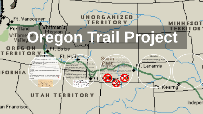 Oregon Trail Project by Chiwoo Chang on Prezi