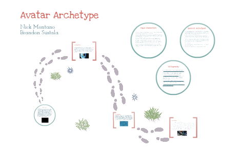 Avatar Archetypes by Nick Montano on Prezi