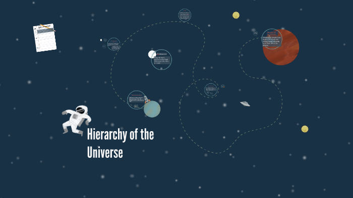Hierarchy of the Universe by Becky Buesgens on Prezi