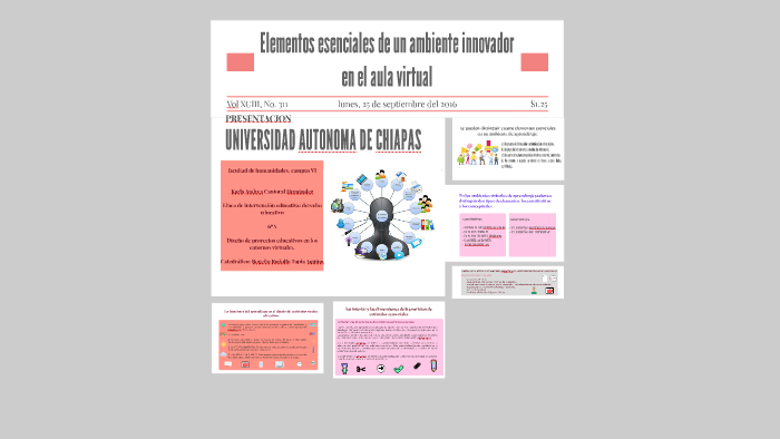 "Elementos esenciales de un ambiente innovador en el aula vi by andi ...