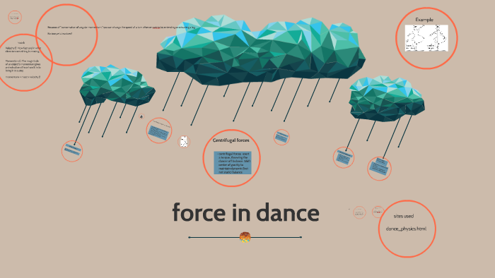 force in dance by Aysha Correia on Prezi