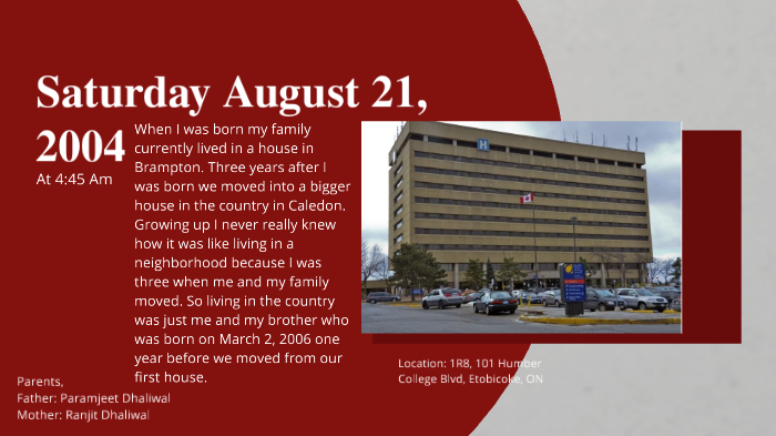 My Life Map by KD - 10BE - Mayfield SS (2452) on Prezi