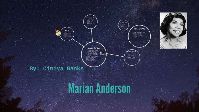 Marian Anderson, Black History Project by Ciniya Banks on Prezi