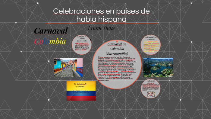 Celebraciones en paises de habla hispana by frank shaw on Prezi