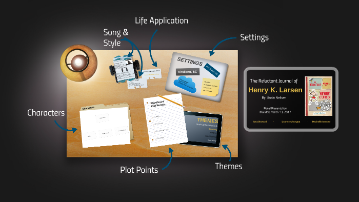 The Reluctant Journal of by Ivy Sheward on Prezi