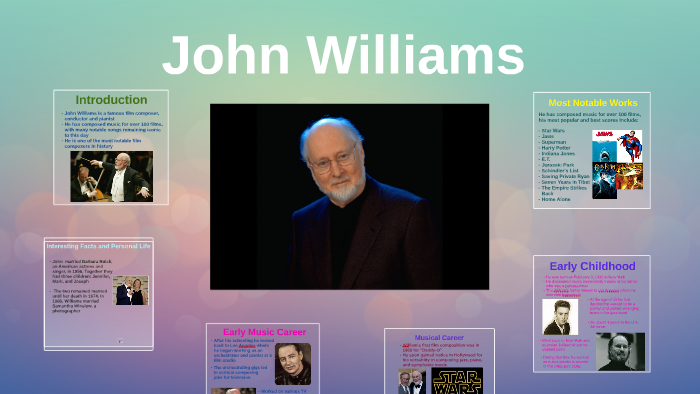 John Williams by Hannah Chopyk on Prezi Next