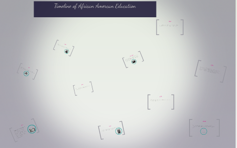 Timeline of African Amercan Education by Julia Holley on Prezi