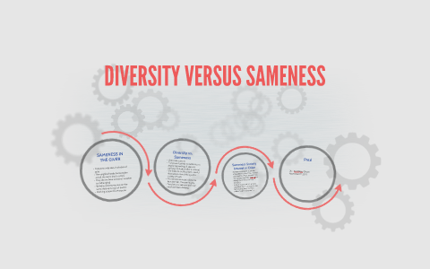 DIVERSITY VERSUS SAMENESS by maddison noelle on Prezi