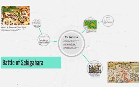 Battle of Sekigahara by Tilley Jade on Prezi
