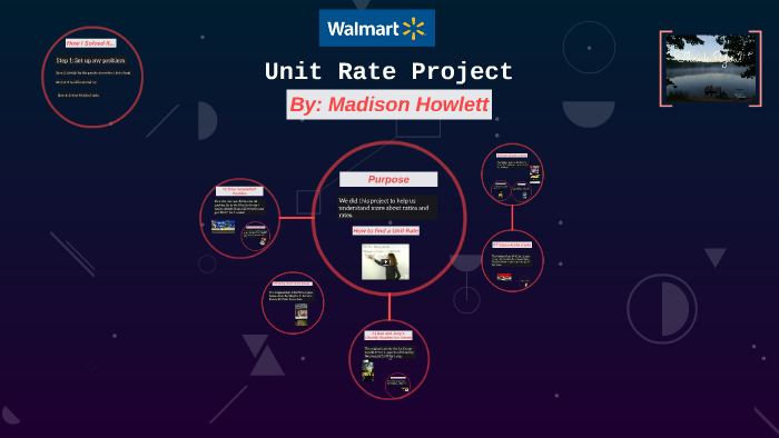 Unit Rate Project by Leopard Owl on Prezi