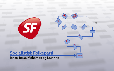 Socialistisk Folkeparti by Jonas Korsgaard Thosand on Prezi