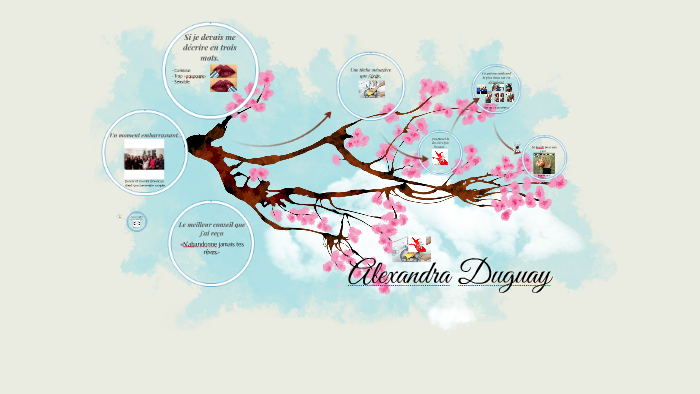 Alexandra Duguay by Alexandra Duguay on Prezi