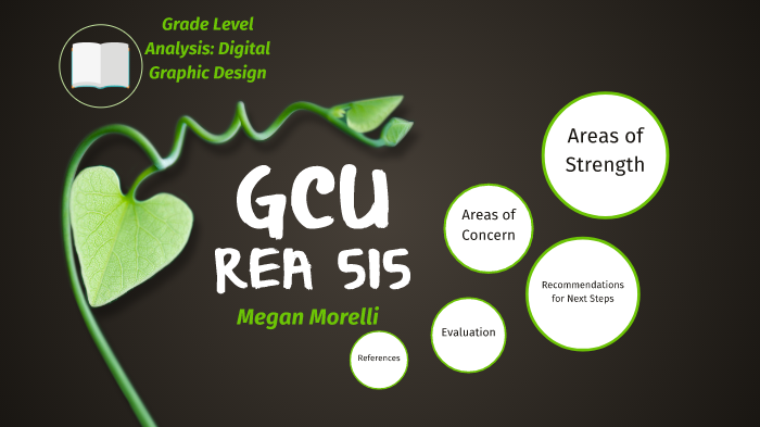 REA 515 Grade Level Analysis by Megan Morelli on Prezi