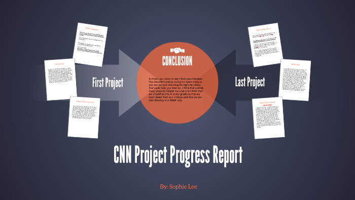 CNN Project Progress Report by Sophie Lee on Prezi