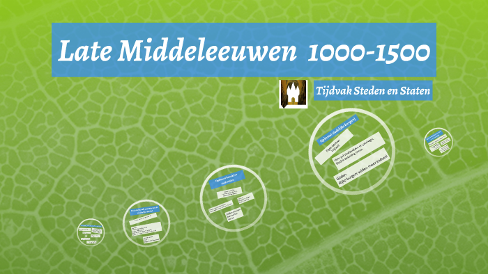 Late Middeleeuwen 1000-1500 by David Feenstra on Prezi