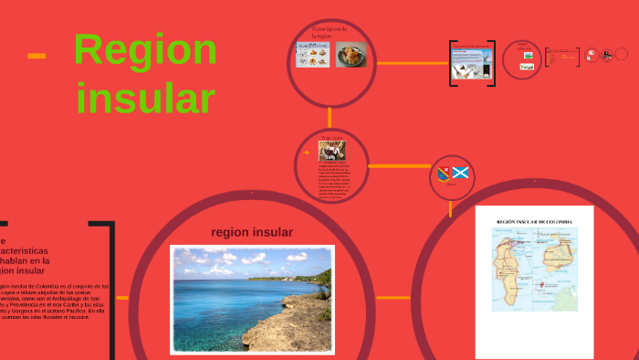 presentacion de la region insular by karoll yenifer ariza acevedo on Prezi