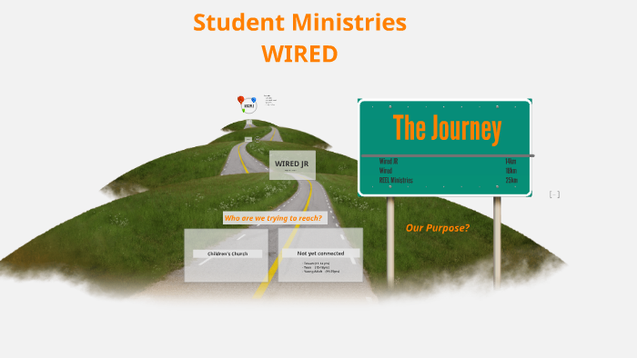 Student Ministry Process by Bobby Desulme on Prezi