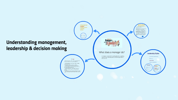 Understanding management, leadership & decision making by Kimberley ...