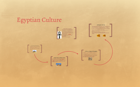 Artifact #1 :The Great Pyramids of Giza by Nick Louis on Prezi