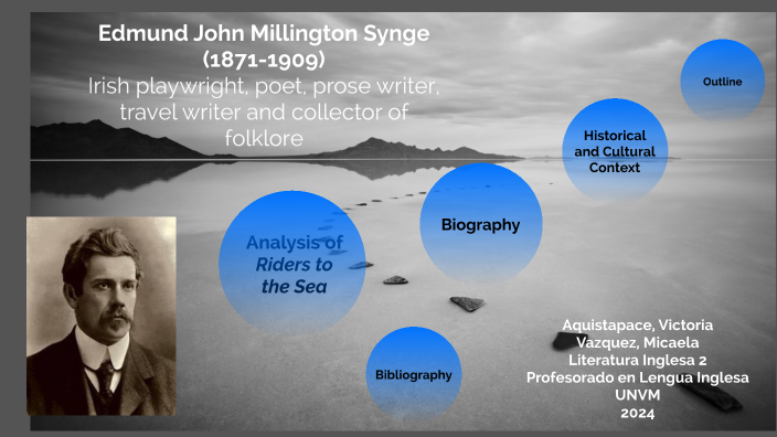 Edmund John Millington Synge 2024 by Micaela Vazquez on Prezi