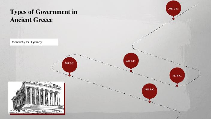 Monarchy v. Tyranny in Ancient Greece by Brittany Culp on Prezi