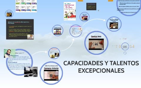 CAPACIDADES Y TALENTOS EXCEPCIONALES by delcy sierra on Prezi