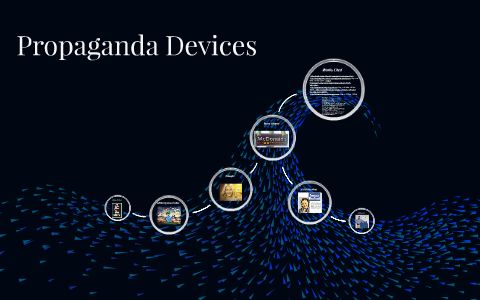 Propaganda Devices by Kat Hroncic on Prezi