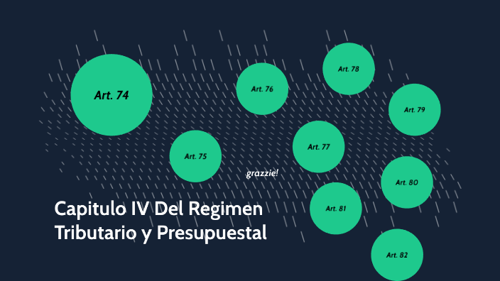 Capitulo IV del Régimen Tributario y Presupuestal by jeffrey cabrera on Prezi