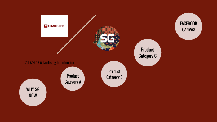 CIMB X SGNOW by veron tang on Prezi