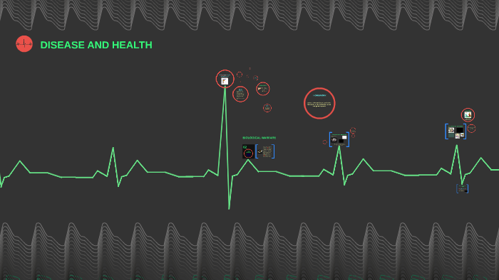 Disease and Health by Global Perspectives on Prezi