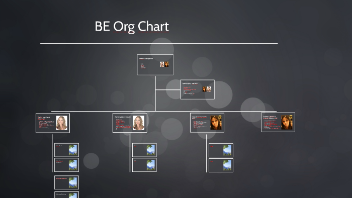 BE Org Chart by on Prezi