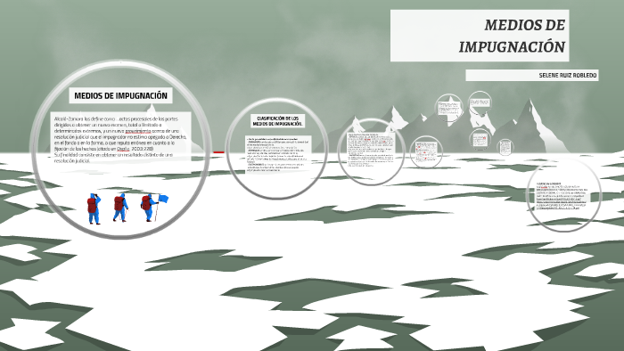 MEDIOS DE IMPUGNACIÓN by SELENE RUIZ ROBLEDO on Prezi