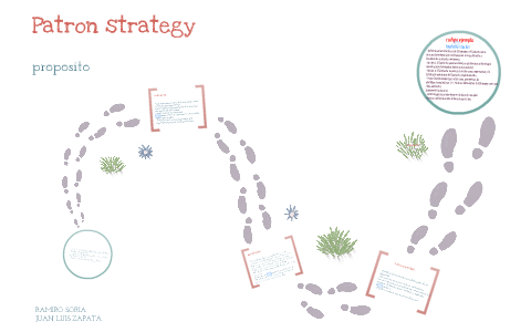 Patron Strategy by juan Zapata on Prezi