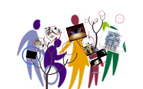 Family Disintegration by israa ishqaidef on Prezi Next