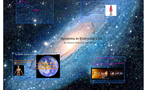 Systems in Everyday Life by serena shah on Prezi