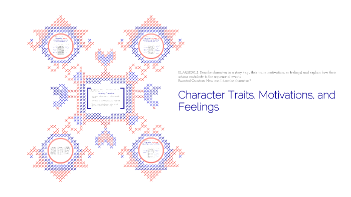 Character Traits, Motivations, and Feelings by Cameron Brooks on Prezi
