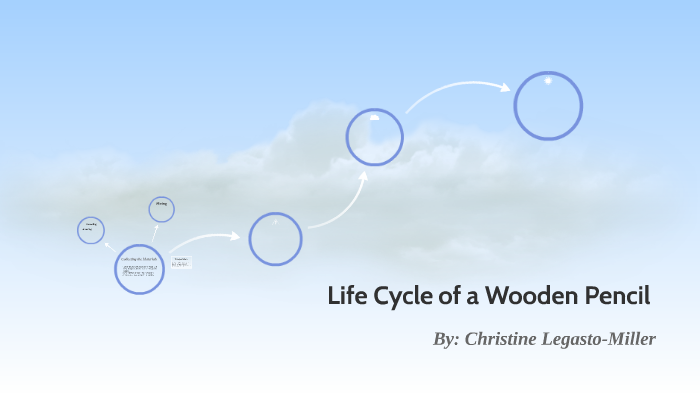 Life Cycle of a Wooden Pencil by Christine Miller on Prezi