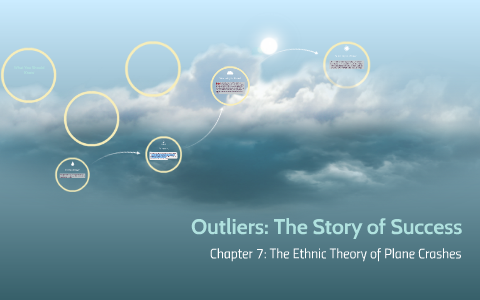 Outliers: The Story of Success by on Prezi