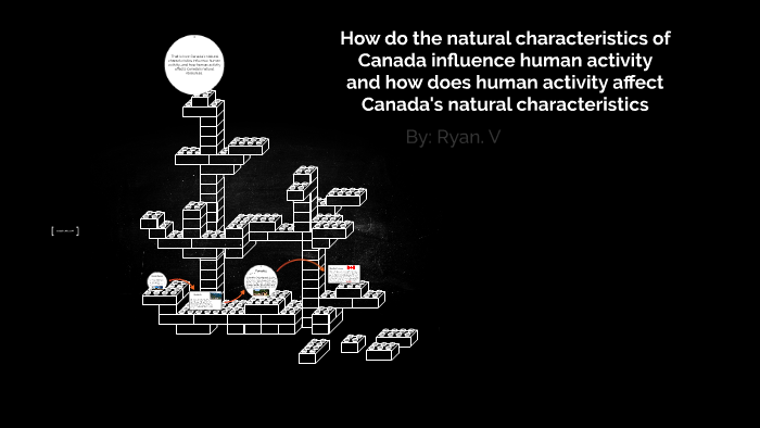 How do the natural characteristics of Canada influence human by Ryan ...