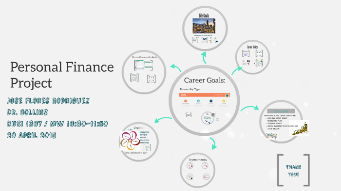 Personal Finance Project by Joe Jo on Prezi