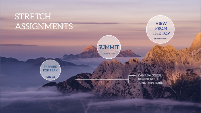 CG STRETCH ASSIGNMENTS by Loren Pearce on Prezi