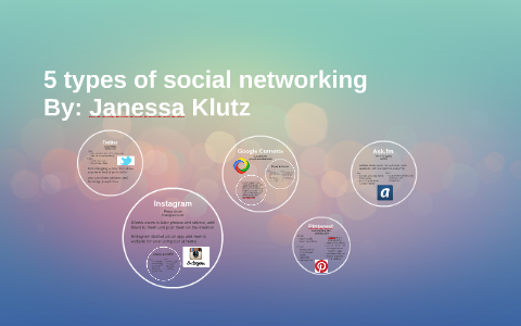 5 types of social networking by Janessa Klutz on Prezi