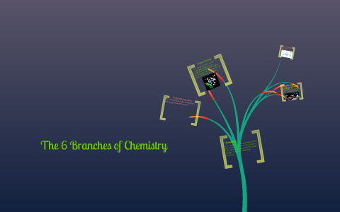 The 6 Branches Of Chemistry by dylan lowery on Prezi
