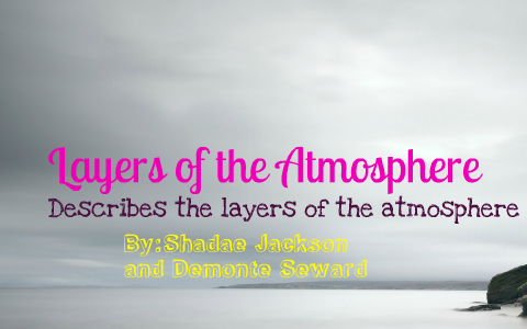Layers of the Atmosphere by Shadae Jackson on Prezi
