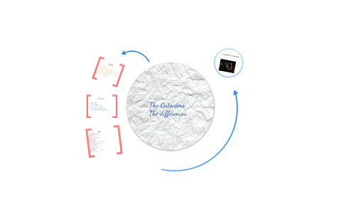 The Outsiders book and movie difference by Erin O'Hara on Prezi