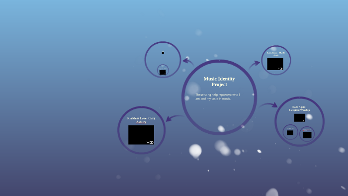 Music Identity Project by Cristina Caballero on Prezi
