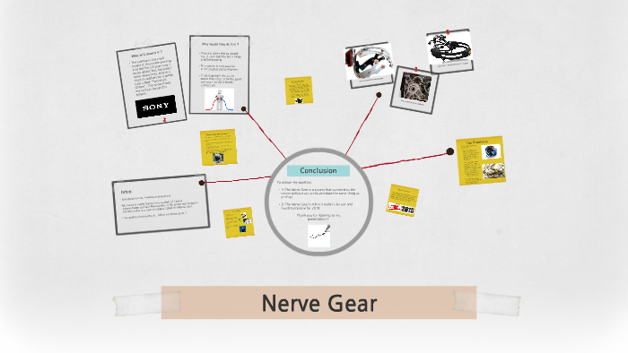 The Nerve Gear by Kaylee Bossé on Prezi
